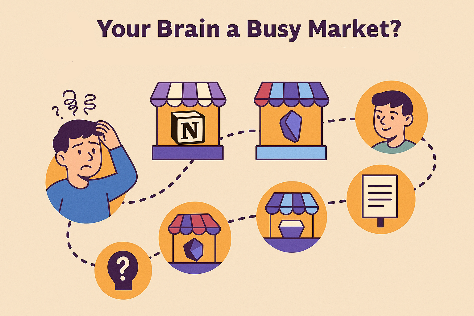 The Best Note Taking Apps - Tame Your Busy Brain